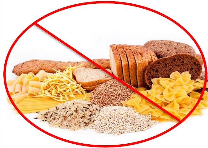 Carbs PNG, No Carbs (345.36 Kb) Free PNG | HDPng